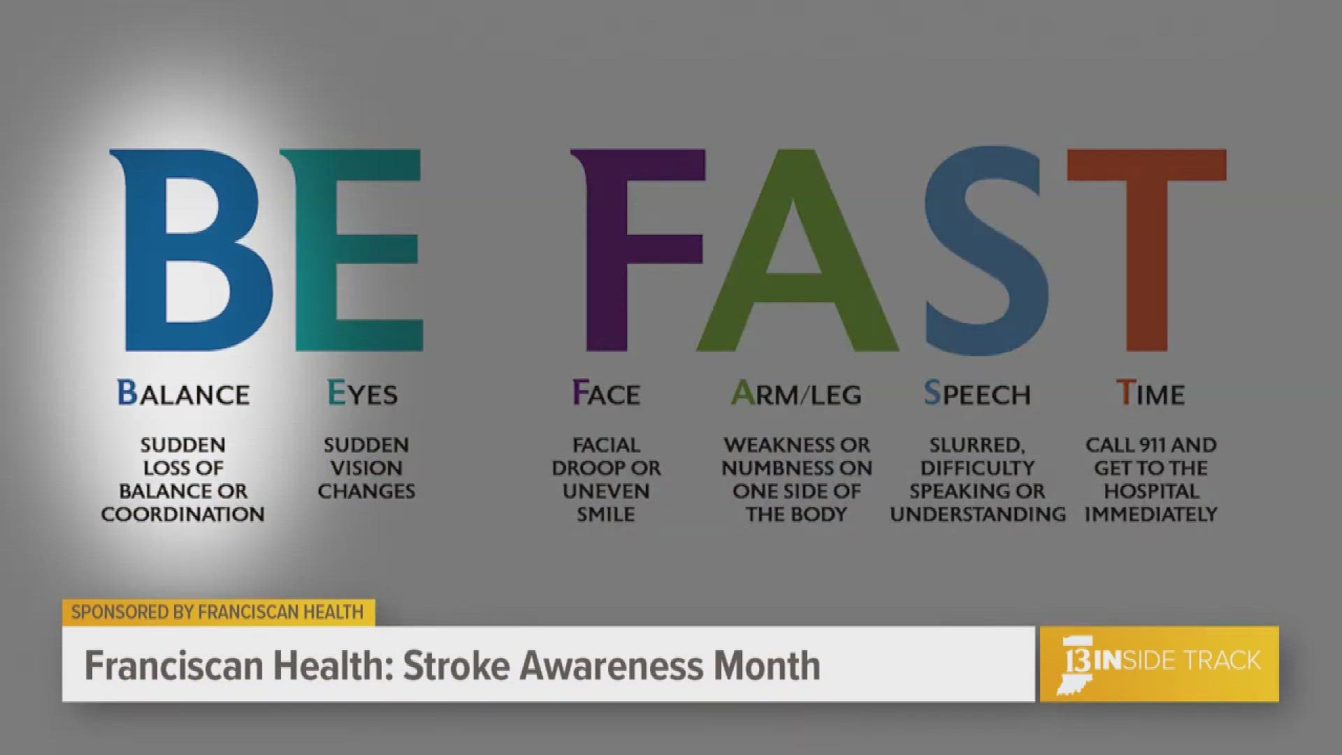 Stroke Awareness: Tips for Early Detection and Prevention | wthr.com
