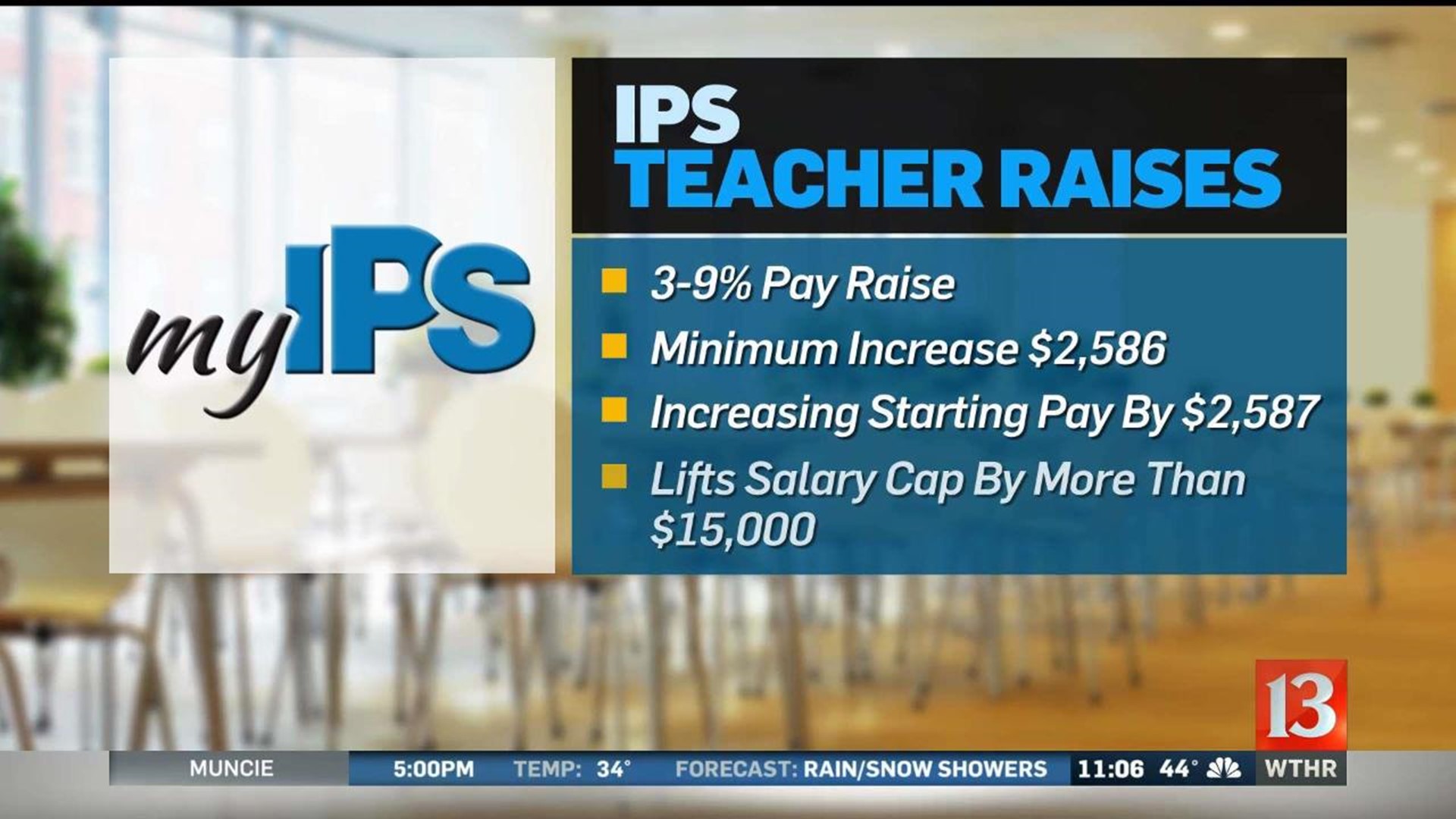 IPS Teacher Raises | wthr.com