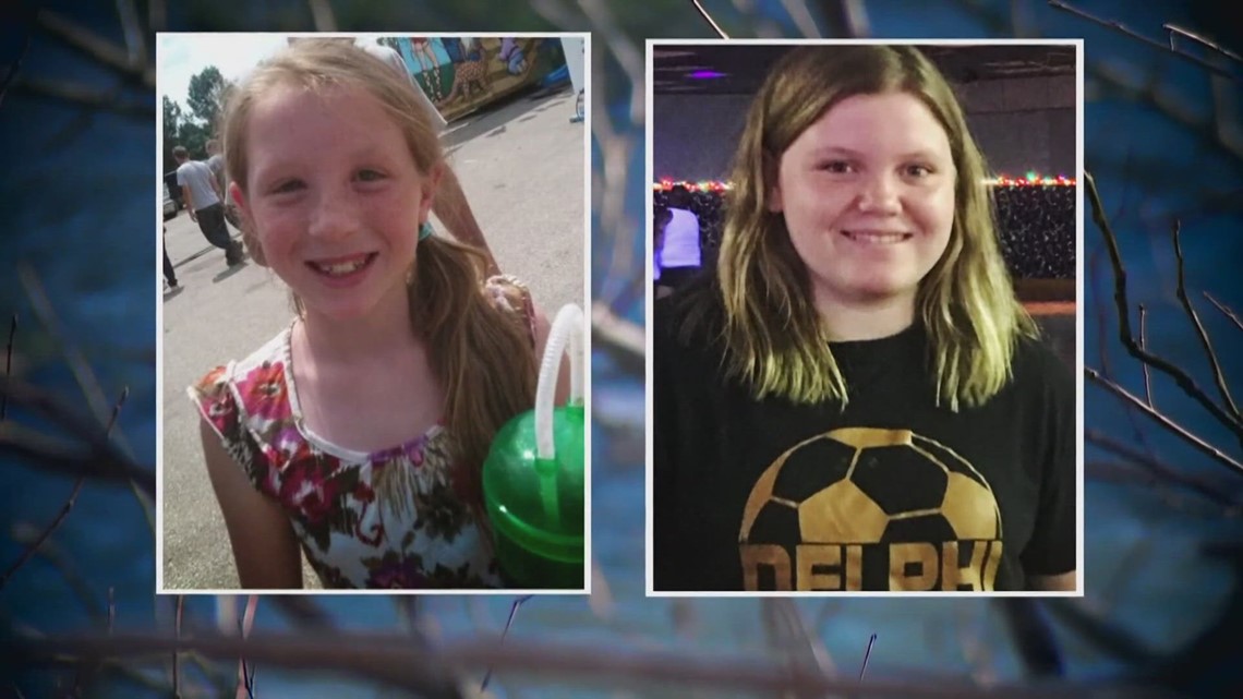 Delphi murders case hearings update | wthr.com