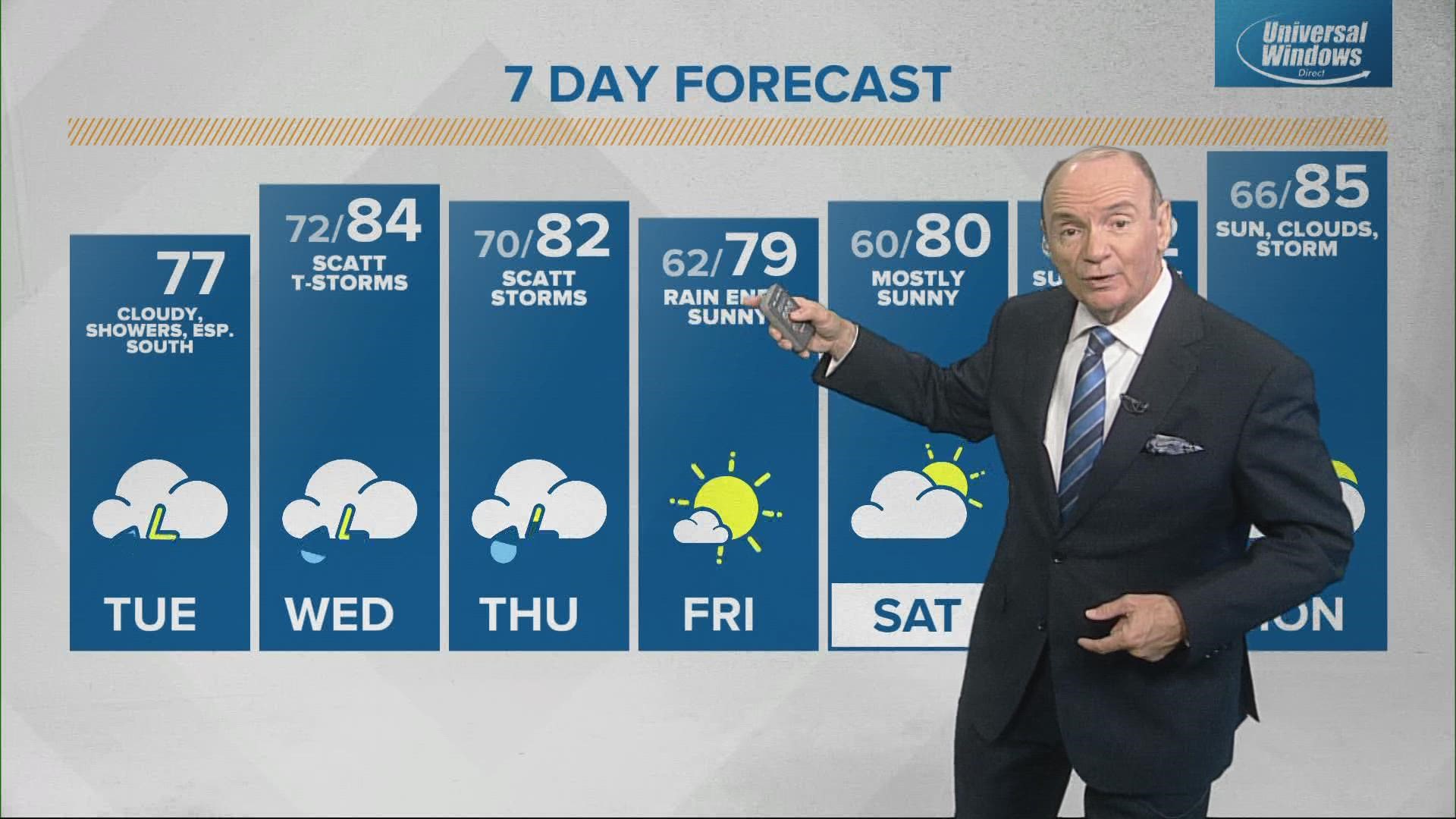 Hourly Forecast on WTHR | wthr.com