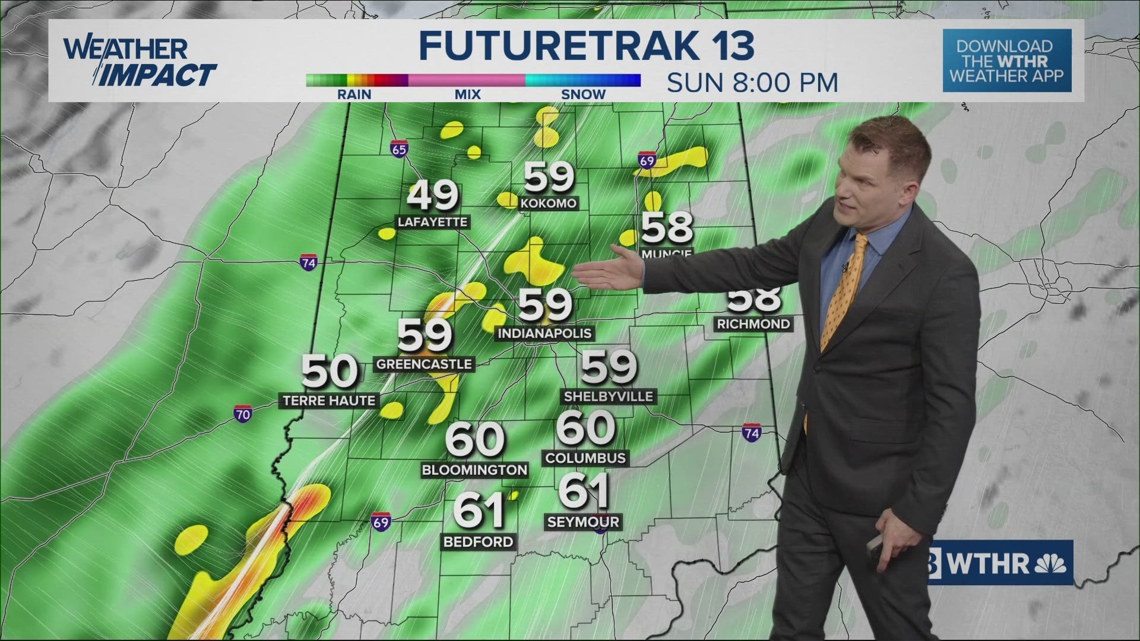 13Weather Forecast | 5 p.m. update, Dec. 26, 2025 | wthr.com