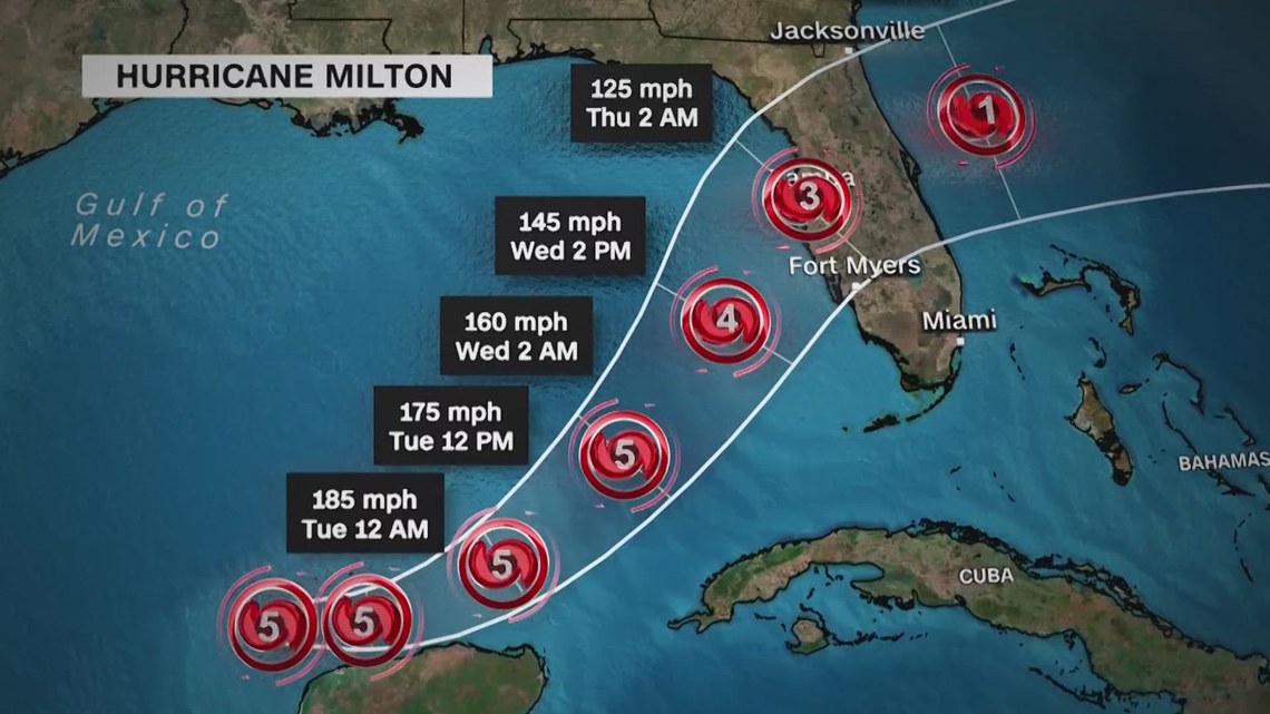 Hurricane Milton strengthens, nearing U.S. | wthr.com