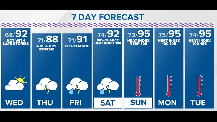 Skytrack 13 Weather Blog from WTHR, Indianapolis' source for Local News ...
