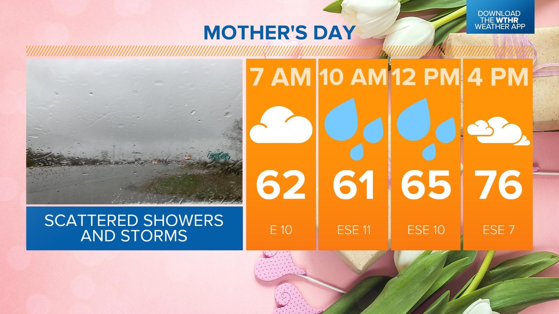 Active weather returns for Grand Prix and Mother's Day weekend | wthr.com