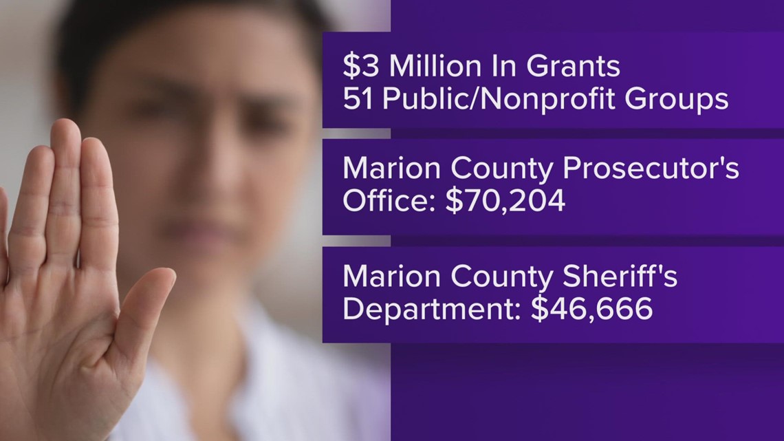 Resources to fight violence against women | wthr.com