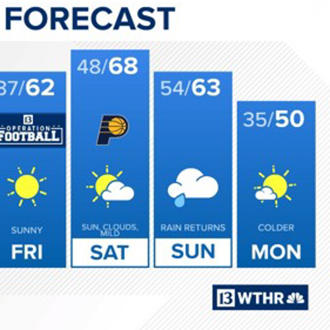 13 WTHR Indianapolis | Indianapolis Local News & Weather | wthr.com
