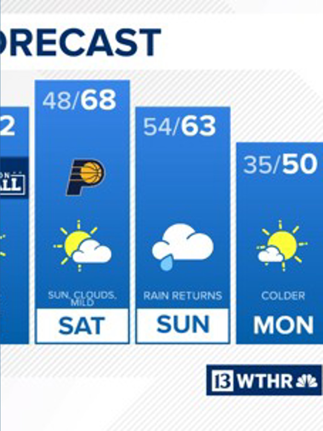 13 WTHR Indianapolis | Indianapolis Local News & Weather | wthr.com