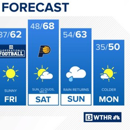 13 WTHR Indianapolis | Indianapolis Local News & Weather | wthr.com