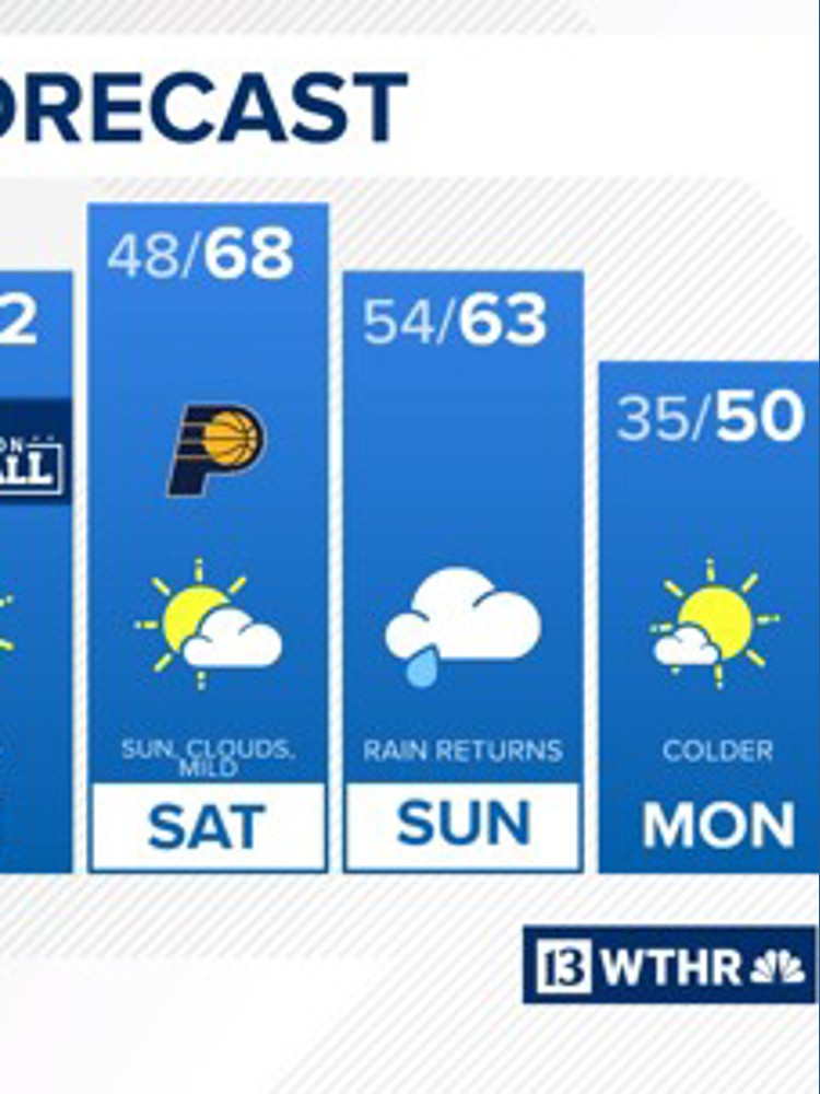13 WTHR Indianapolis | Indianapolis Local News & Weather | wthr.com