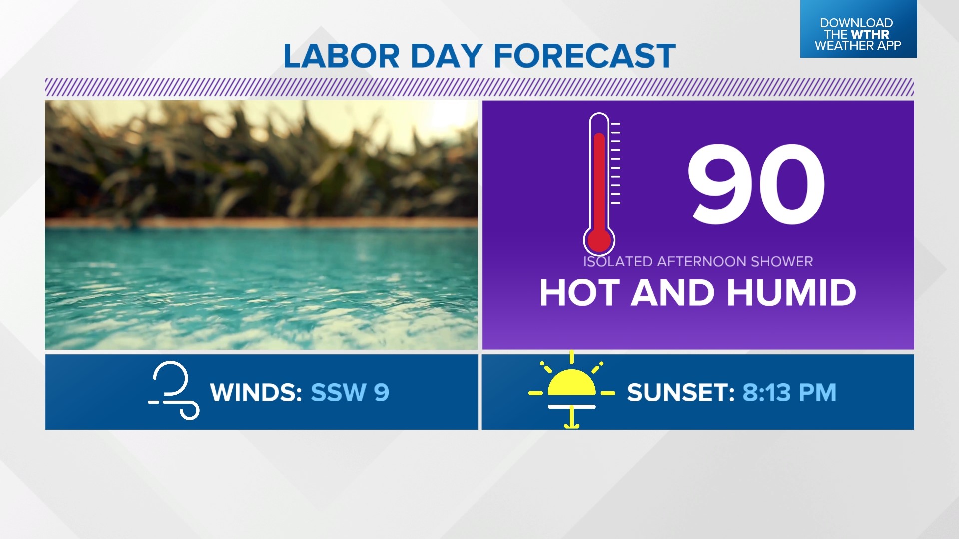 Hot Labor Day with rain chances later in the week | wthr.com
