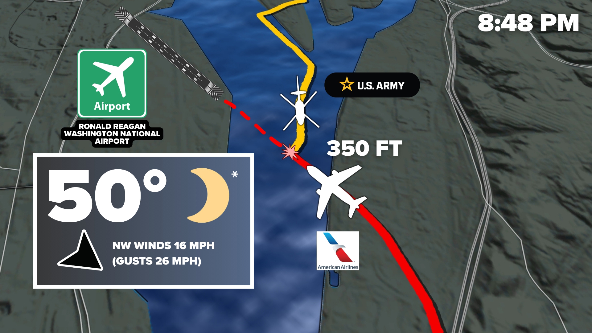 Flight path of the American Airlines plane and U.S. Army helicopter ...