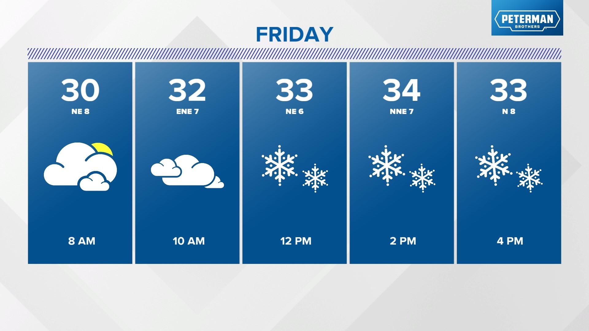Rainy and windy Thursday, chilly change coming - Feb. 14, 2024 | wthr.com
