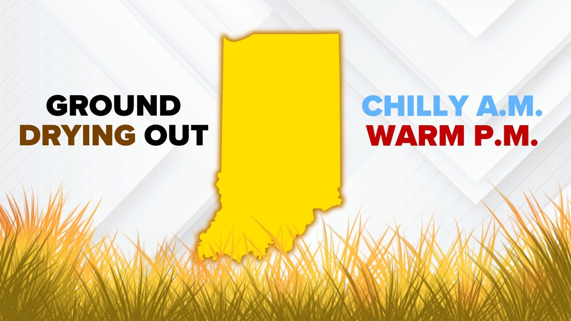 Dry Sept. pattern bringing wide temperature swings to Indiana ...
