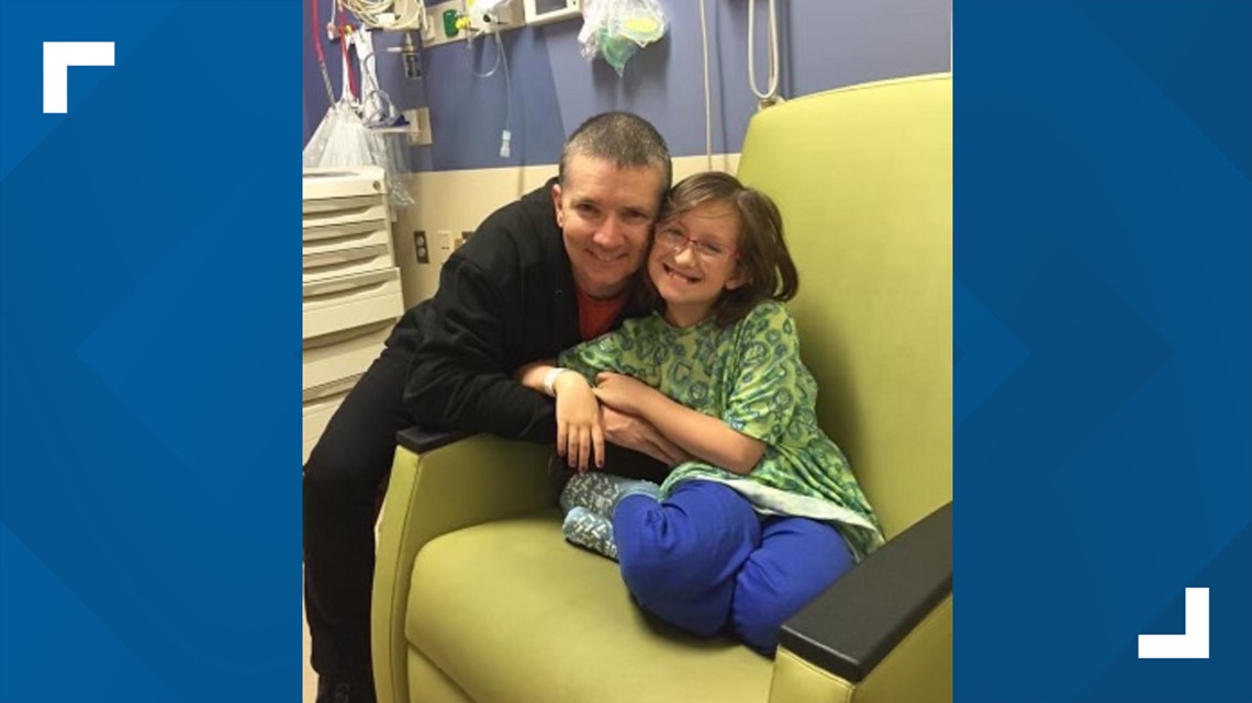 Salrin family highlighted in Riley year-end giving campaign | wthr.com
