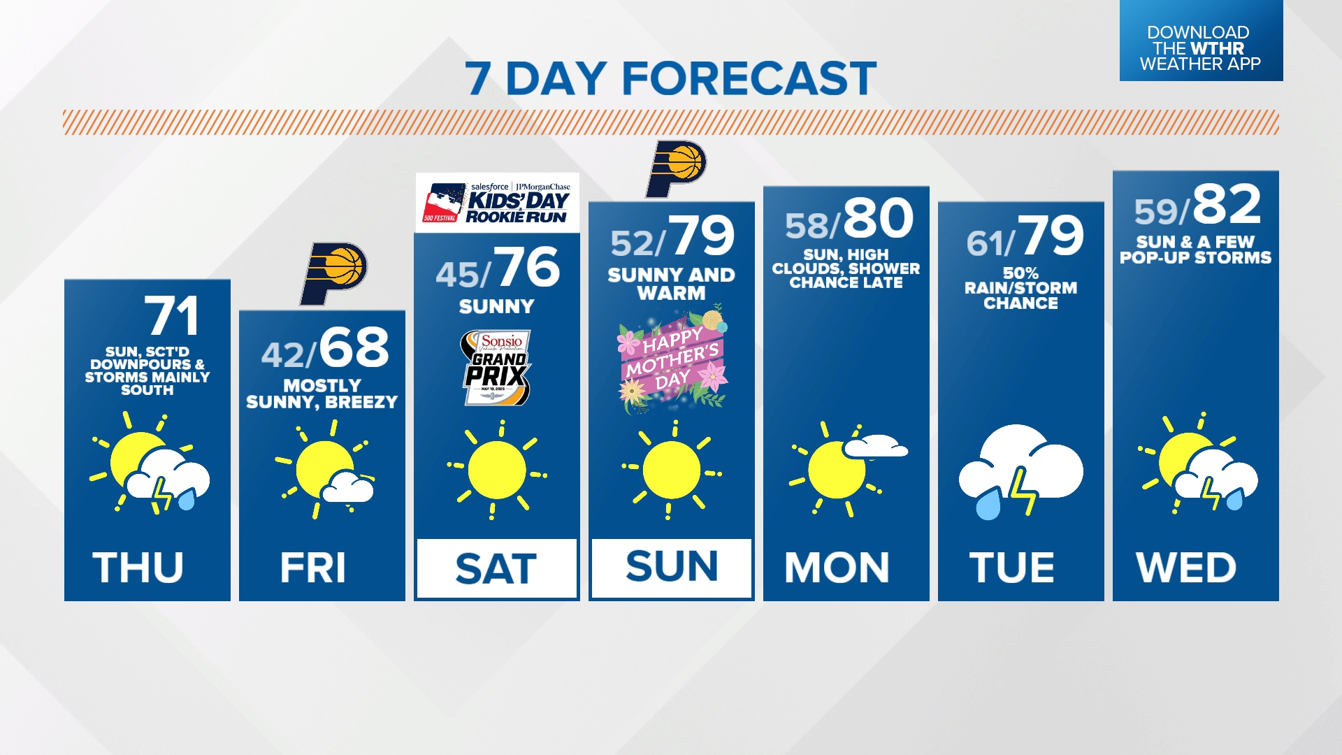 Watch Live and On-Demand Videos on WTHR | Indianapolis, Indiana | wthr.com