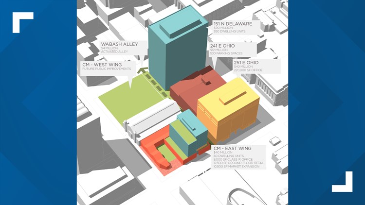 Indianapolis leaders take next steps in City Market redevelopment ...
