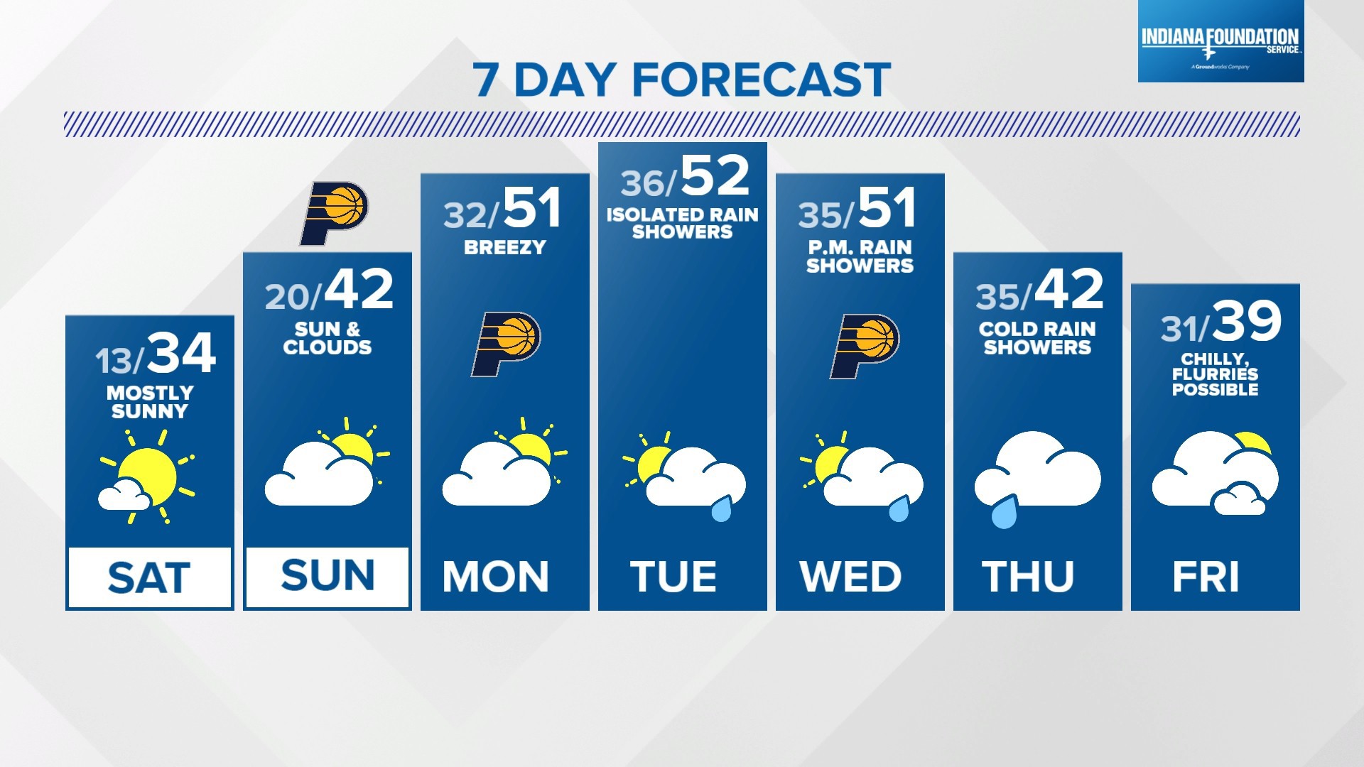 Watch Live and On-Demand Videos on WTHR | Indianapolis, Indiana | wthr.com