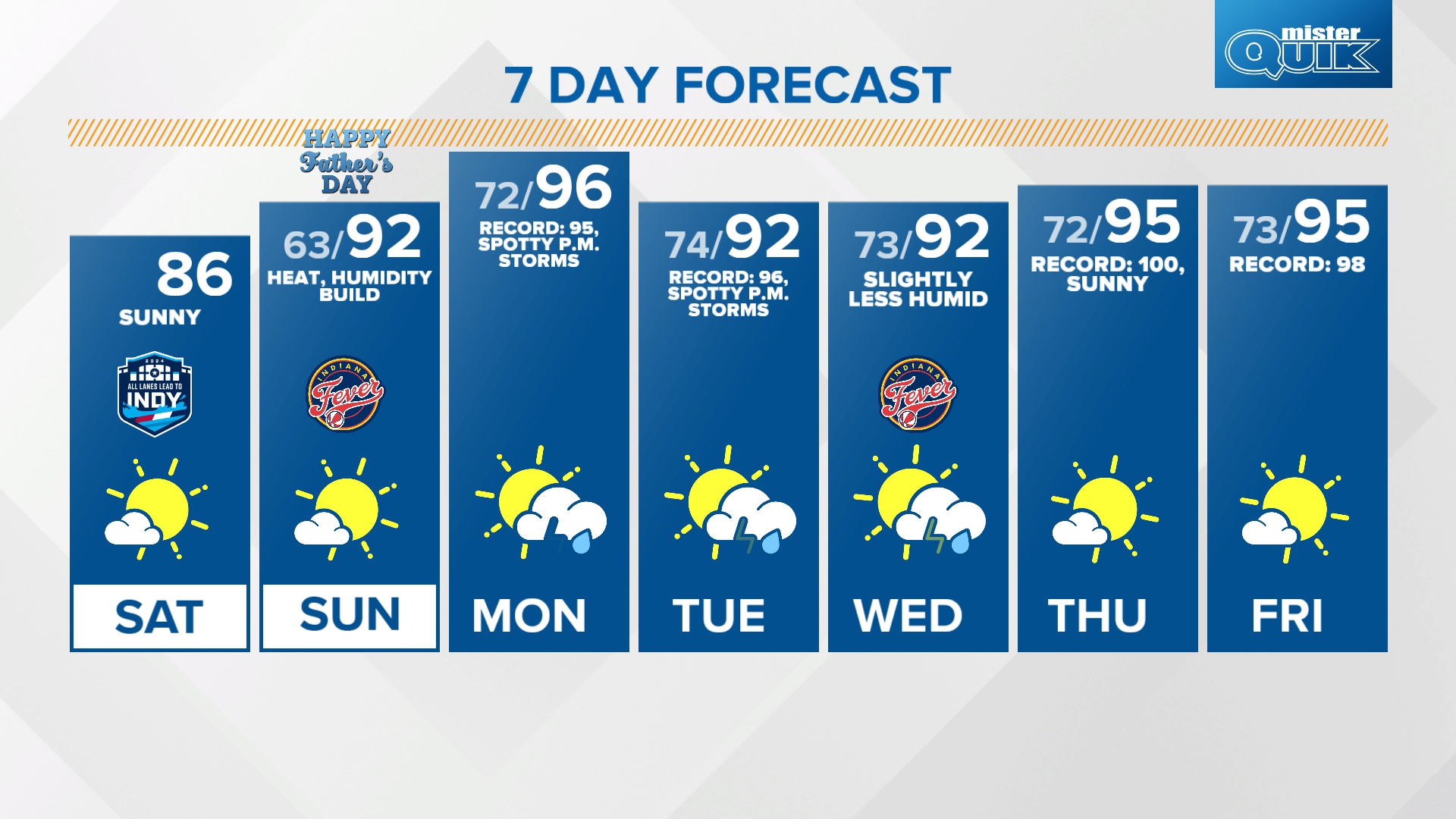 13 WTHR Indianapolis | Indianapolis Local News & Weather | wthr.com