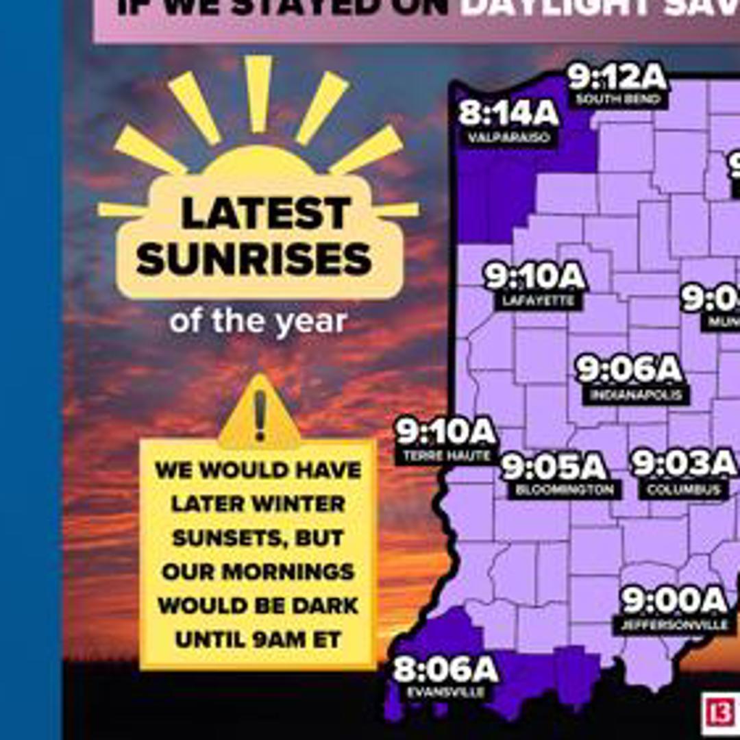 What if we kept daylight saving time all year in Indiana? | 13Weather ...