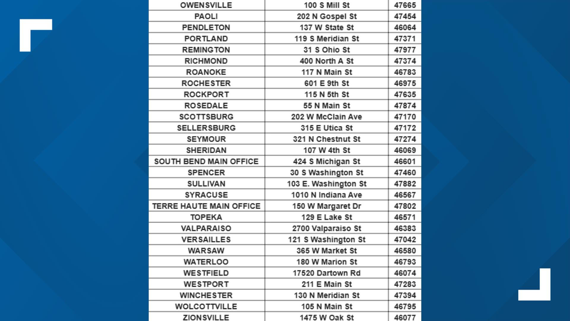 USPS Indiana hosts job fairs for rural carrier roles | wthr.com