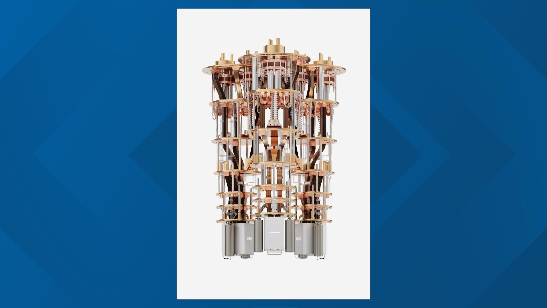 Indiana's place in the quantum computer race: What tech giants want and ...
