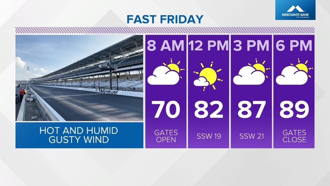 Live 13 Weather Blog: Heavy rain, storms overnight | wthr.com