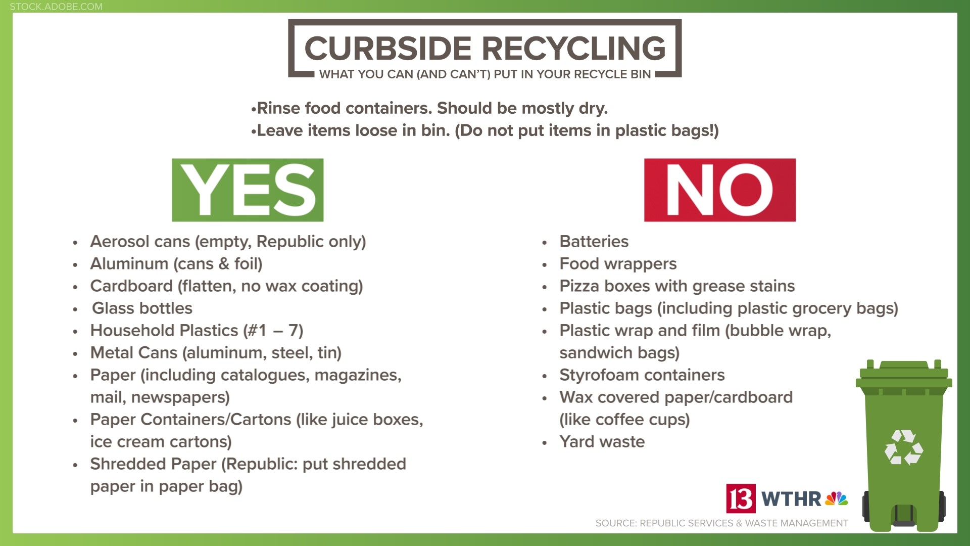 Is your curbside recycling really being dumped in a landfill? | wthr.com