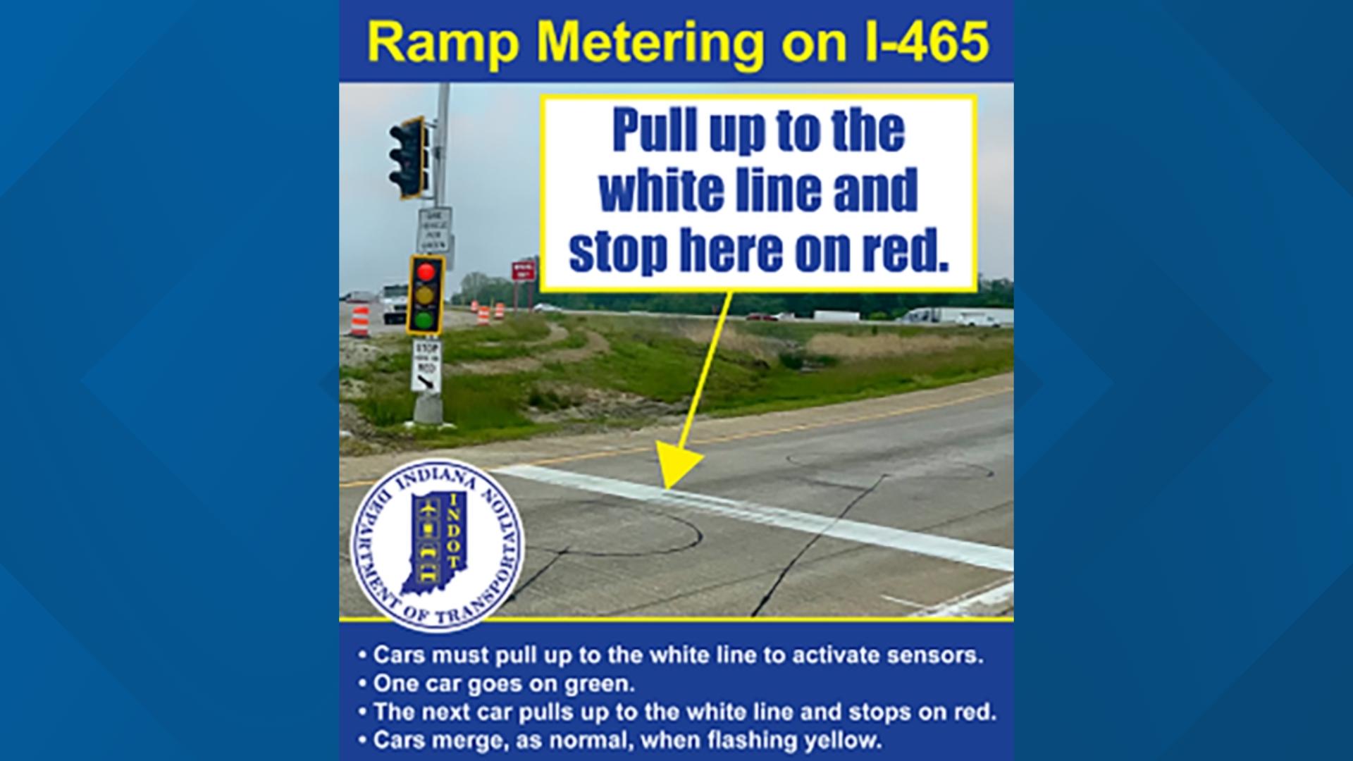 Ramp meters activated on I-465 on Indy's southeast side | wthr.com