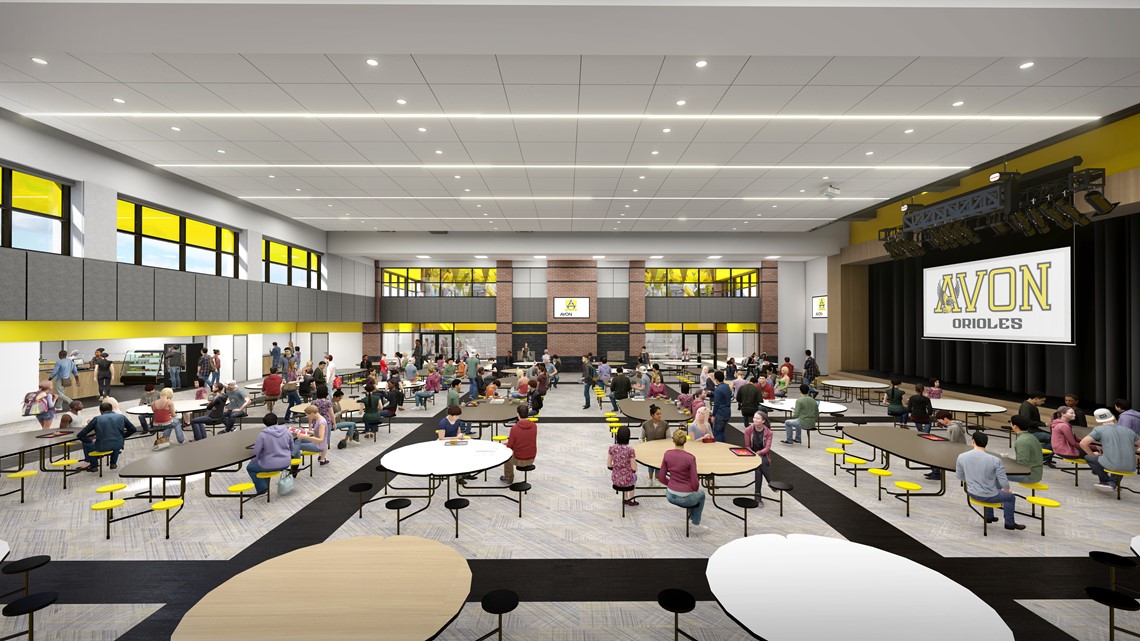 Avon breaks ground on new middle school | wthr.com