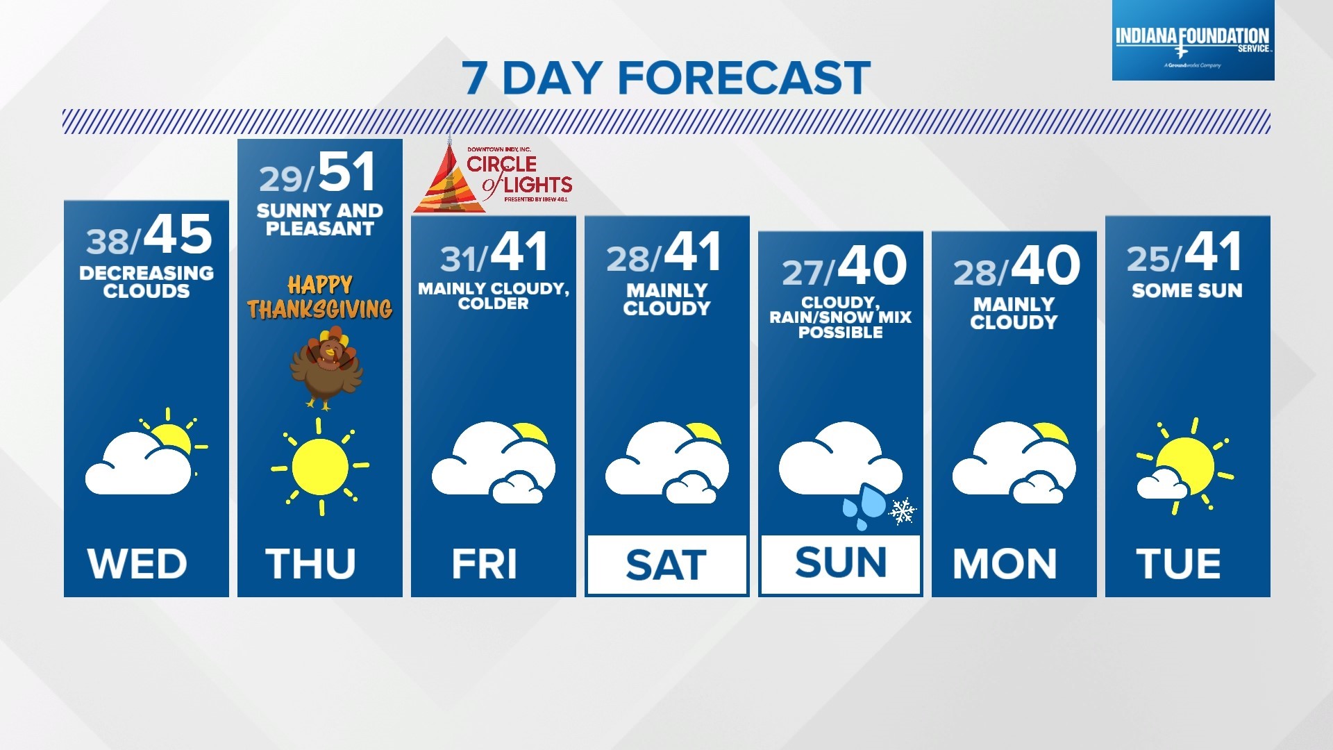 Chilly Wednesday | Nov. 21, 2023 | wthr.com