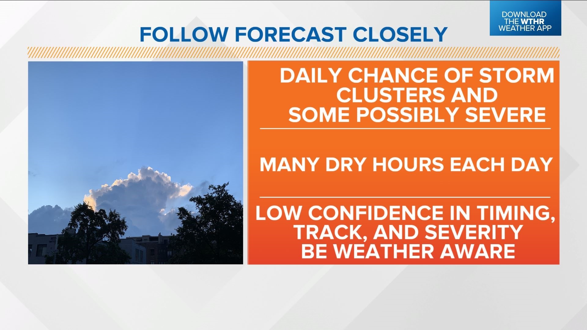 Daily chance of storm clusters and severe weather begins Wednesday ...
