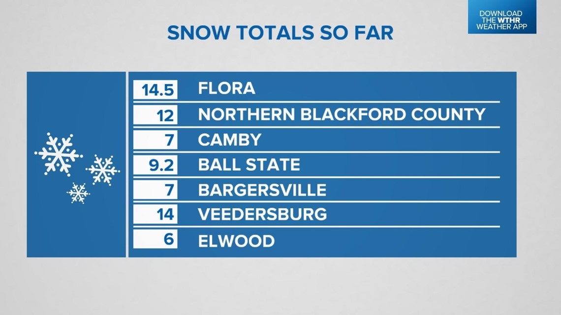 Thursday night snow totals for central Indiana | wthr.com