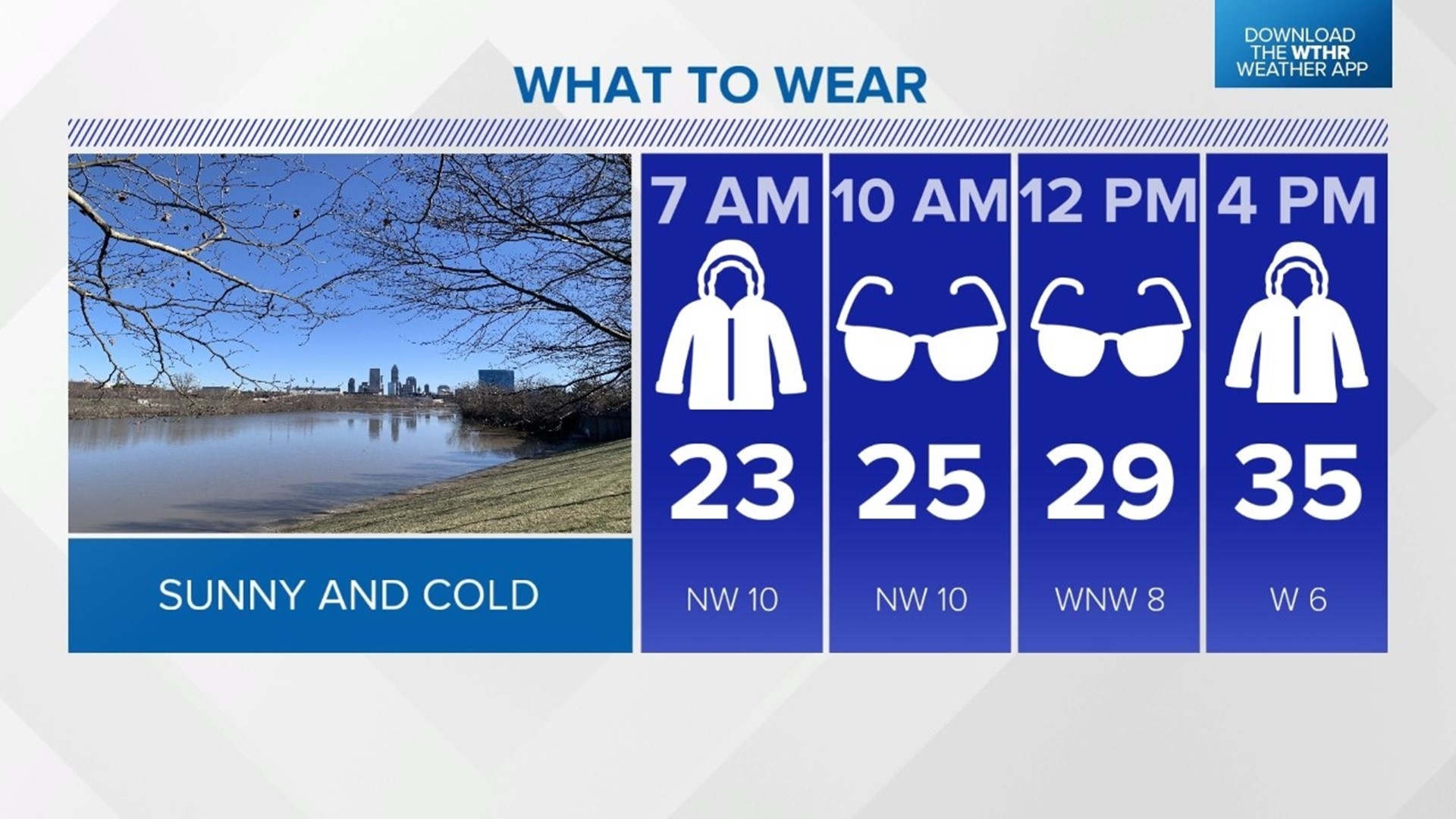 Colder Wednesday - 60s Possible for Christmas | wthr.com