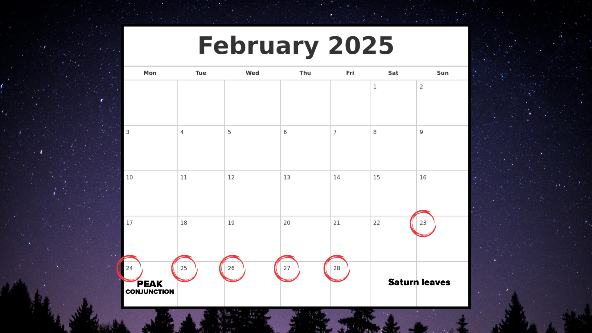 Complete 7-planet alignment coming late February to the early night sky ...