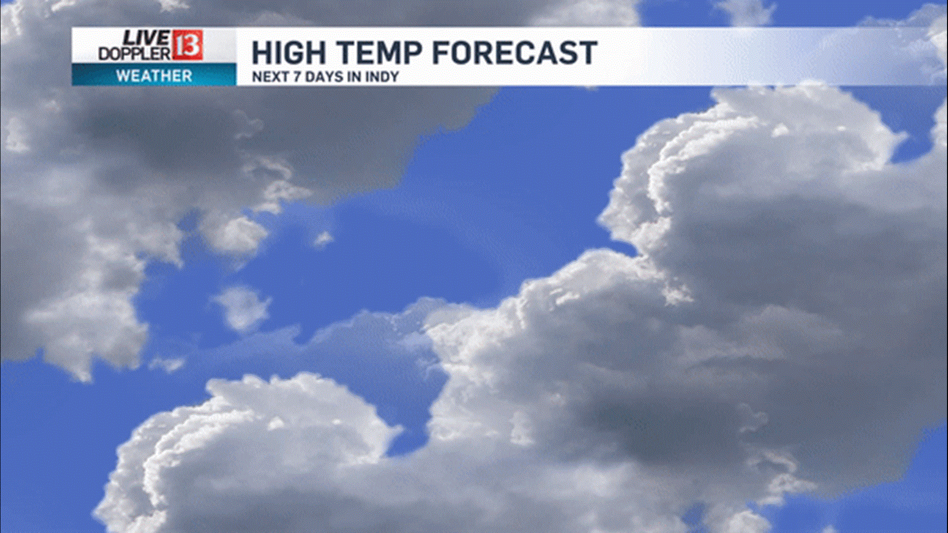 Summer Sizzles Again This Week | wthr.com