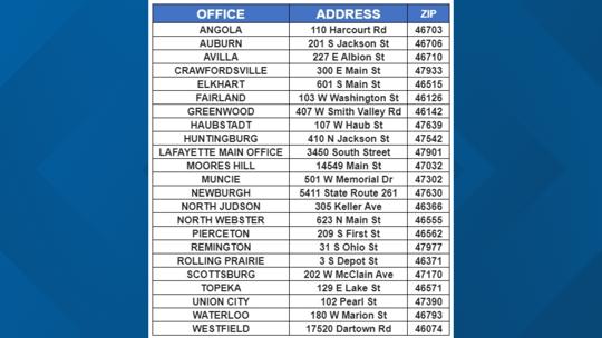 USPS job fairs set for Nov. 14 across Indiana | wthr.com
