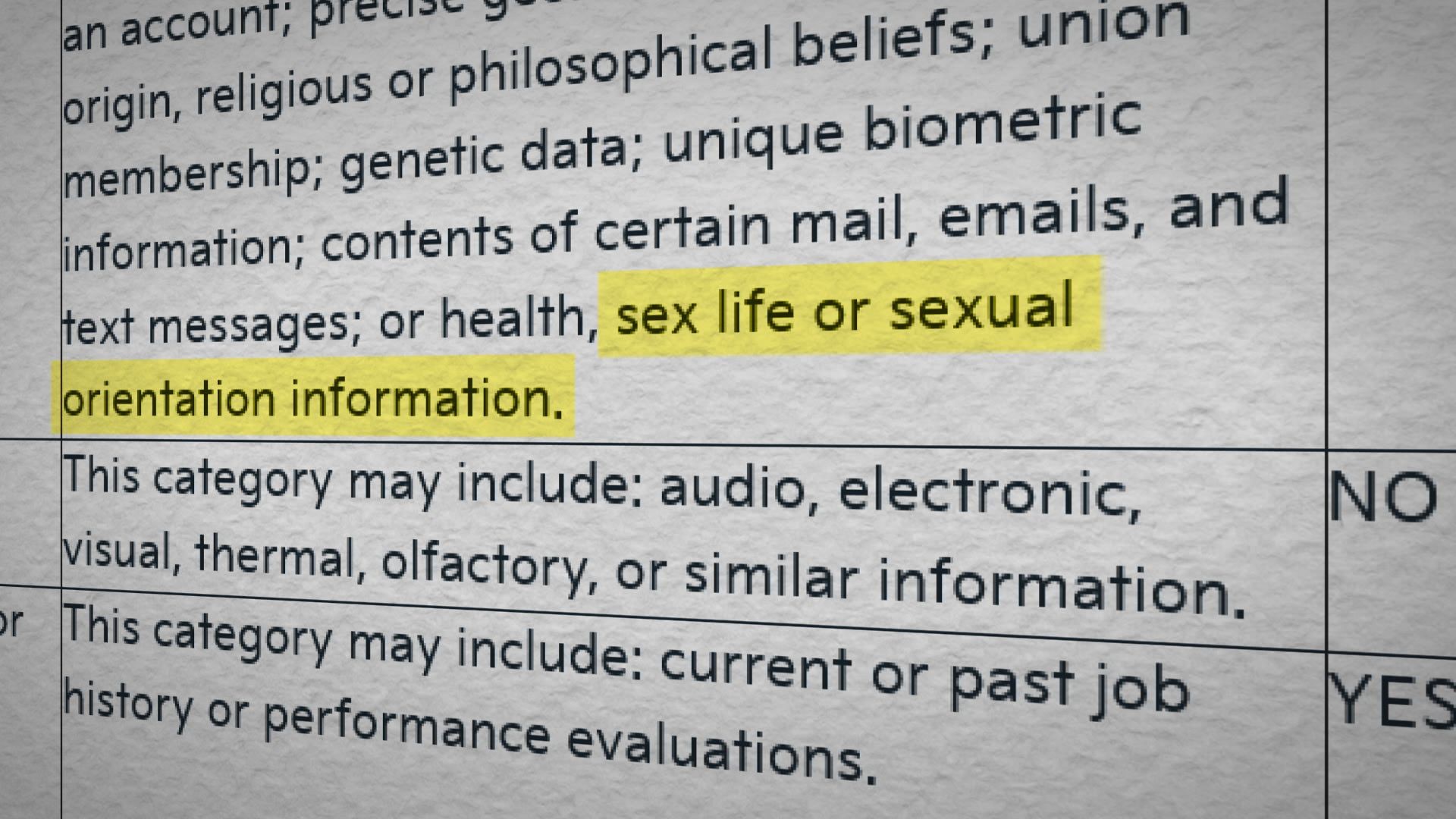 Cars Collect Massive Amounts Of Driving And Personal Information Wthr