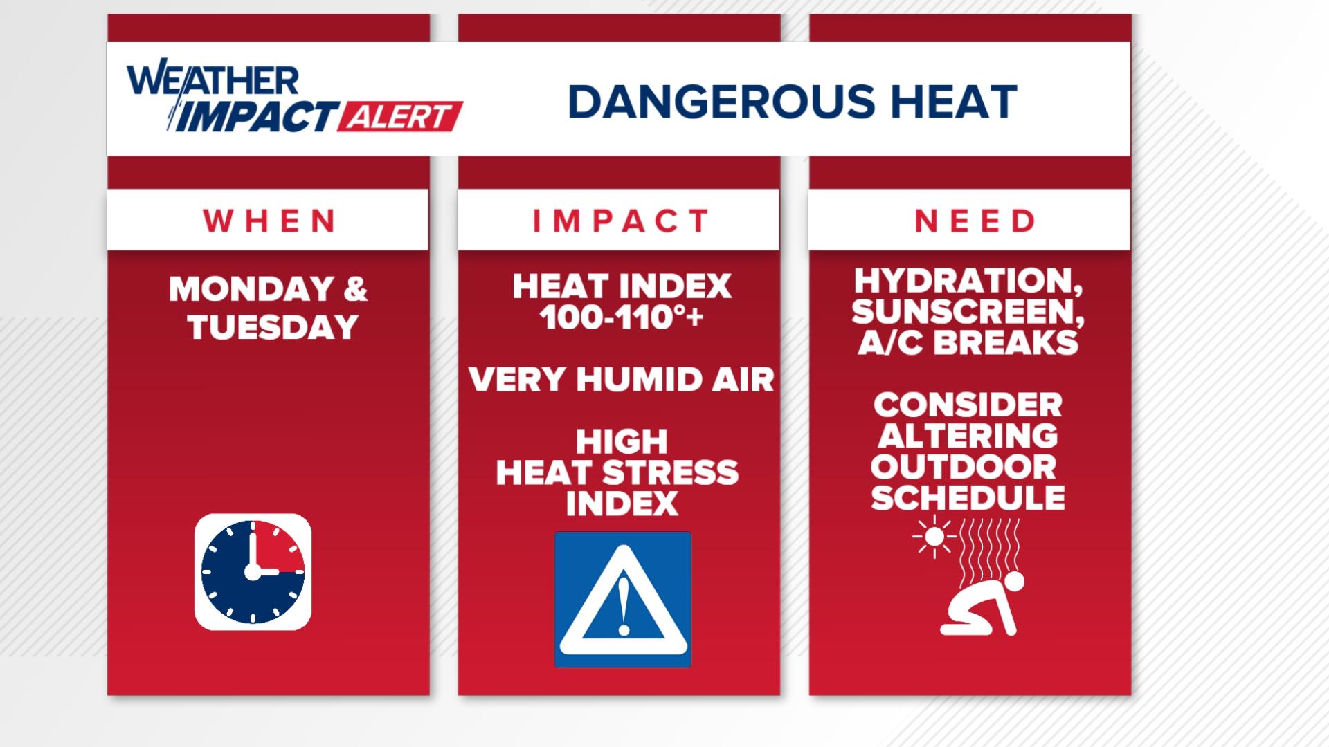 Indianapolis Interactive Weather Radar | wthr.com