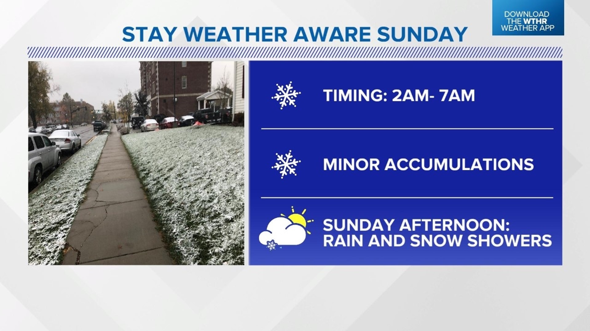 Chilly Weekend and Sunday Snow Chances | wthr.com