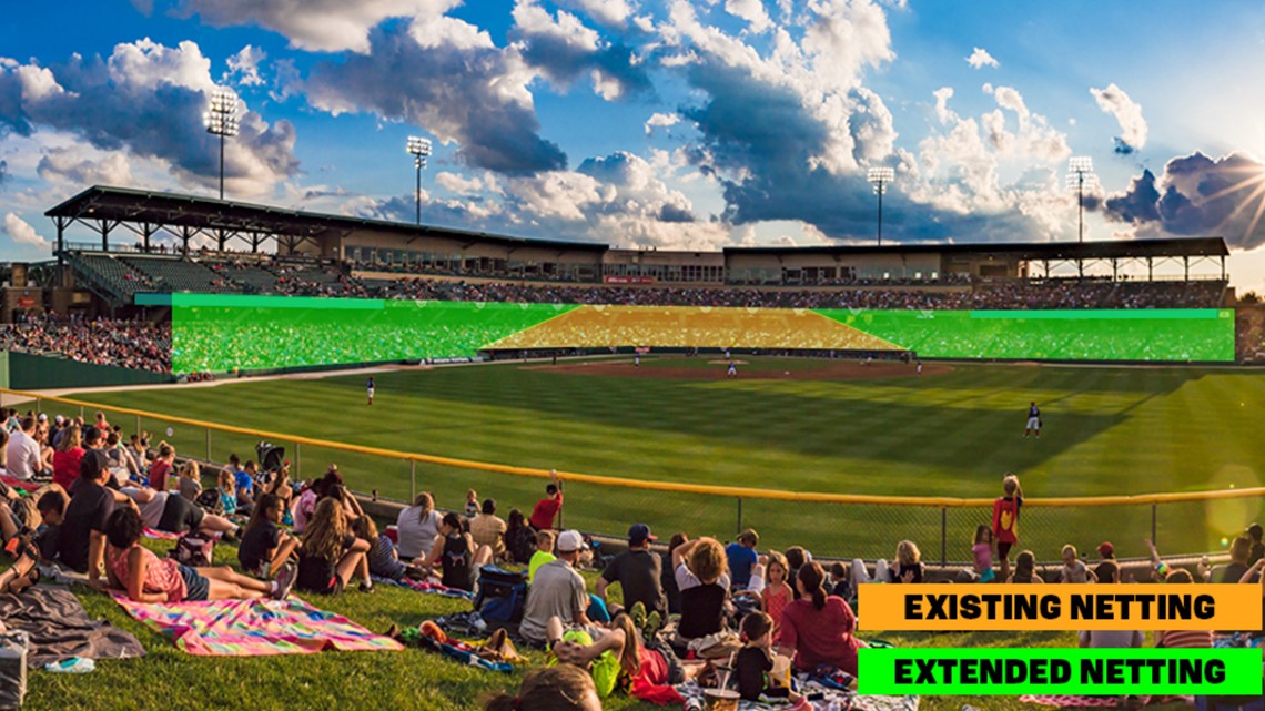 Indians add extra layer of protection for fans at Victory Field | wthr.com