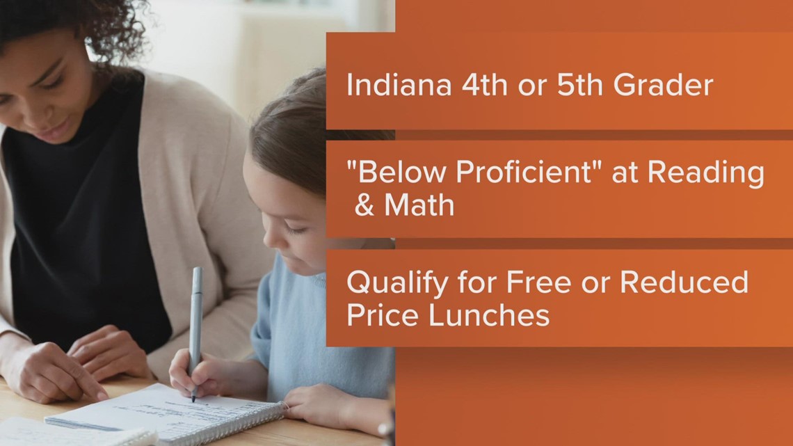Indiana Learns program launches | wthr.com