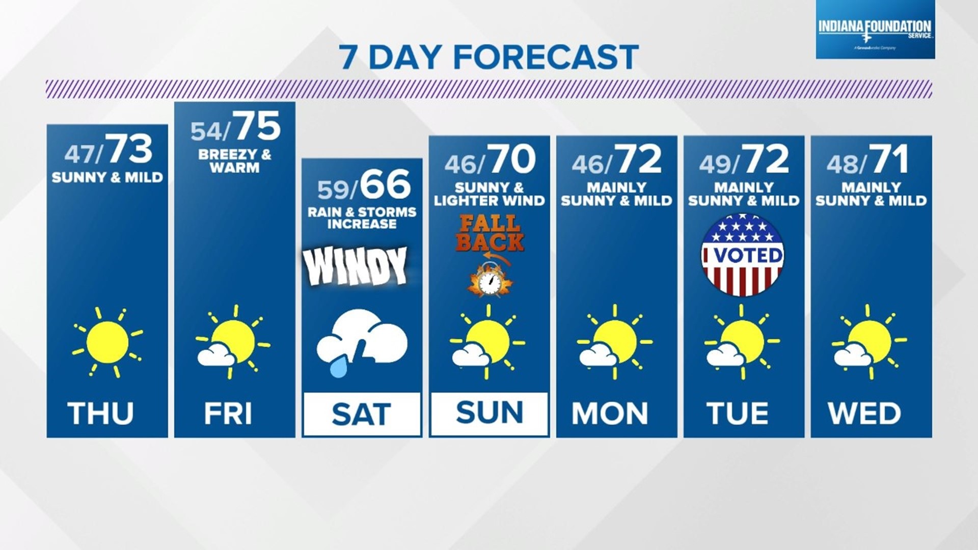 13 WTHR Indianapolis | Indianapolis Local News & Weather | wthr.com
