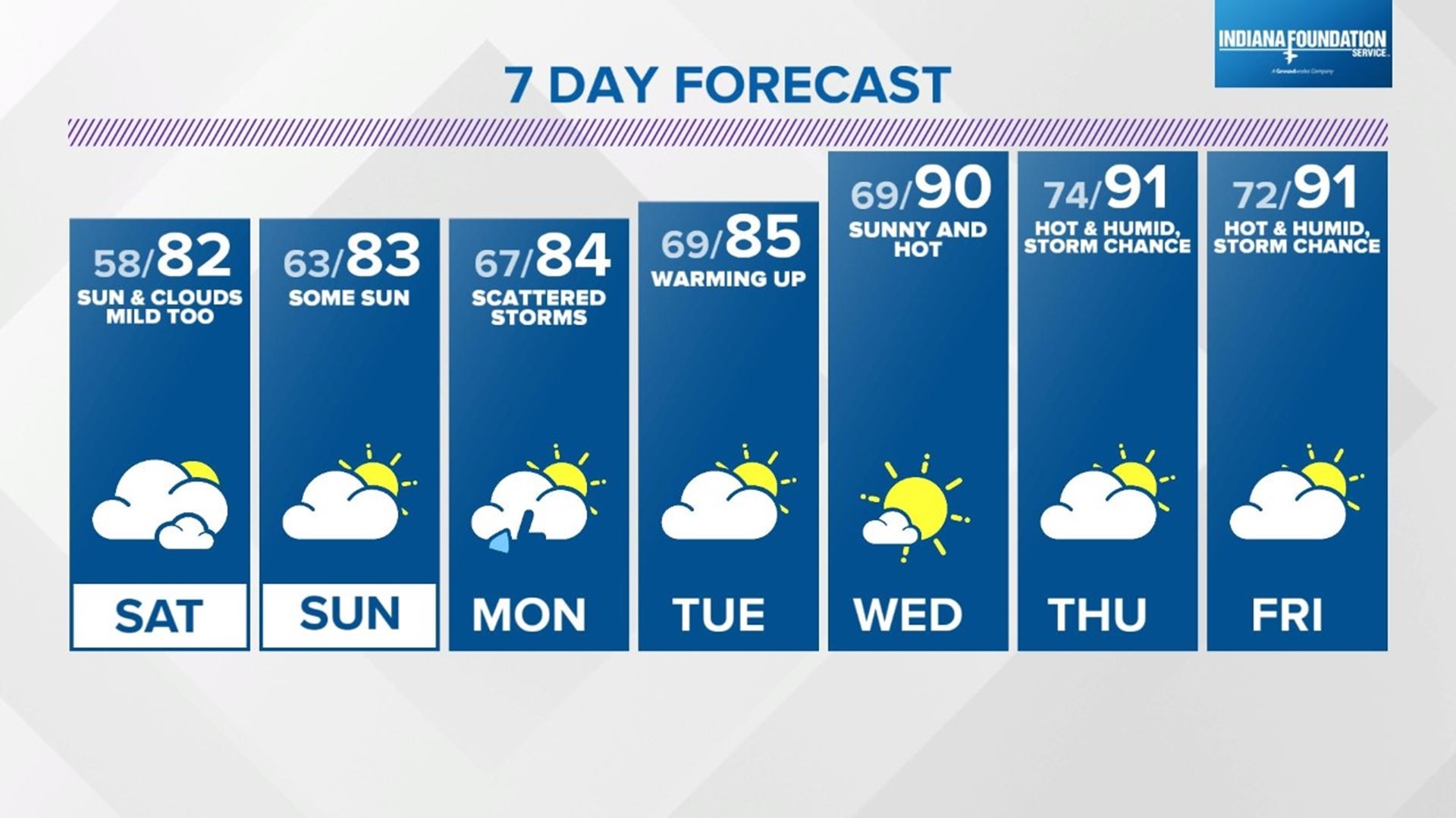 Contact WTHR | wthr.com