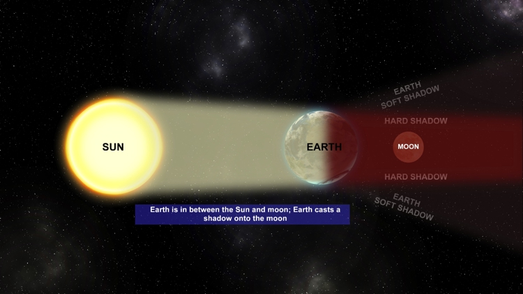 Supermoon, patrial eclipse tonight | Live Doppler 13 Weather Blog ...