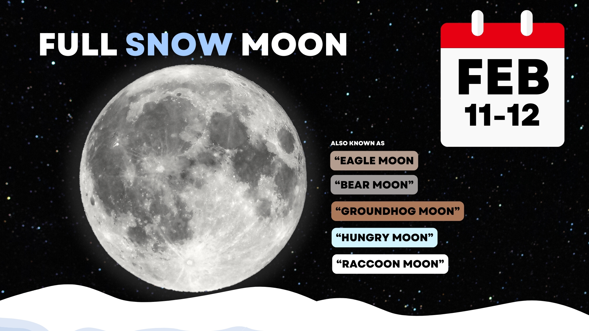 Complete 7-planet alignment coming late February to the early night sky ...