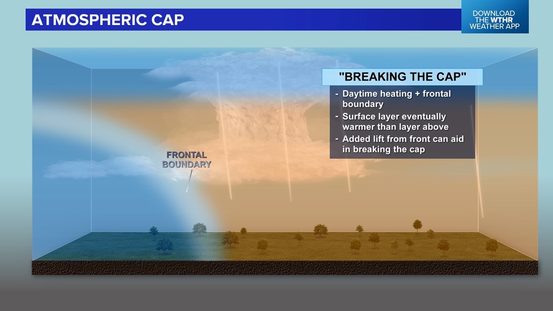 Tornado-producing storms foiled by 'atmospheric cap' | wthr.com