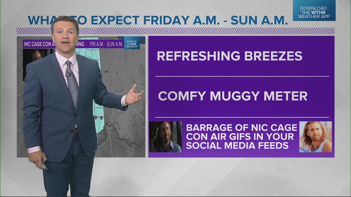 WTHR Weather | 6 p.m. Update | August 10, 2022 | wthr.com