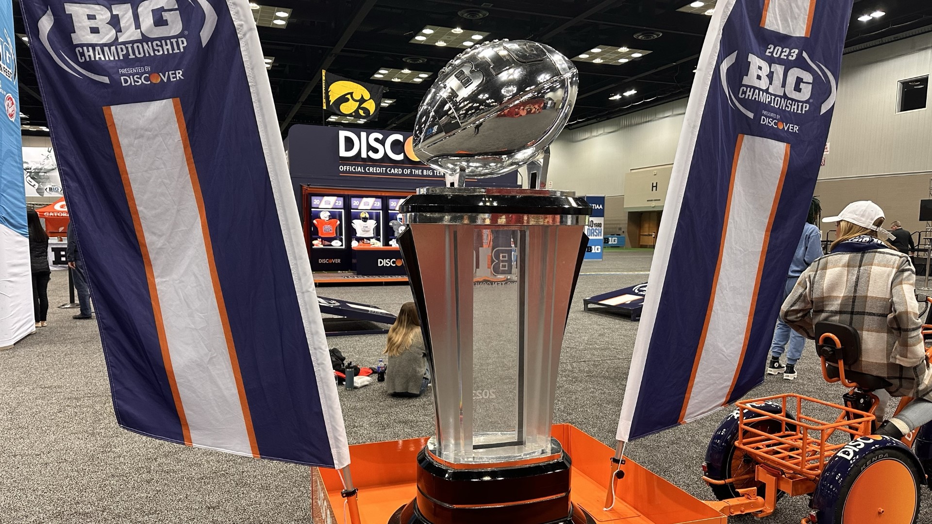 Things to do in Indy during the Big Ten Championship game | wthr.com