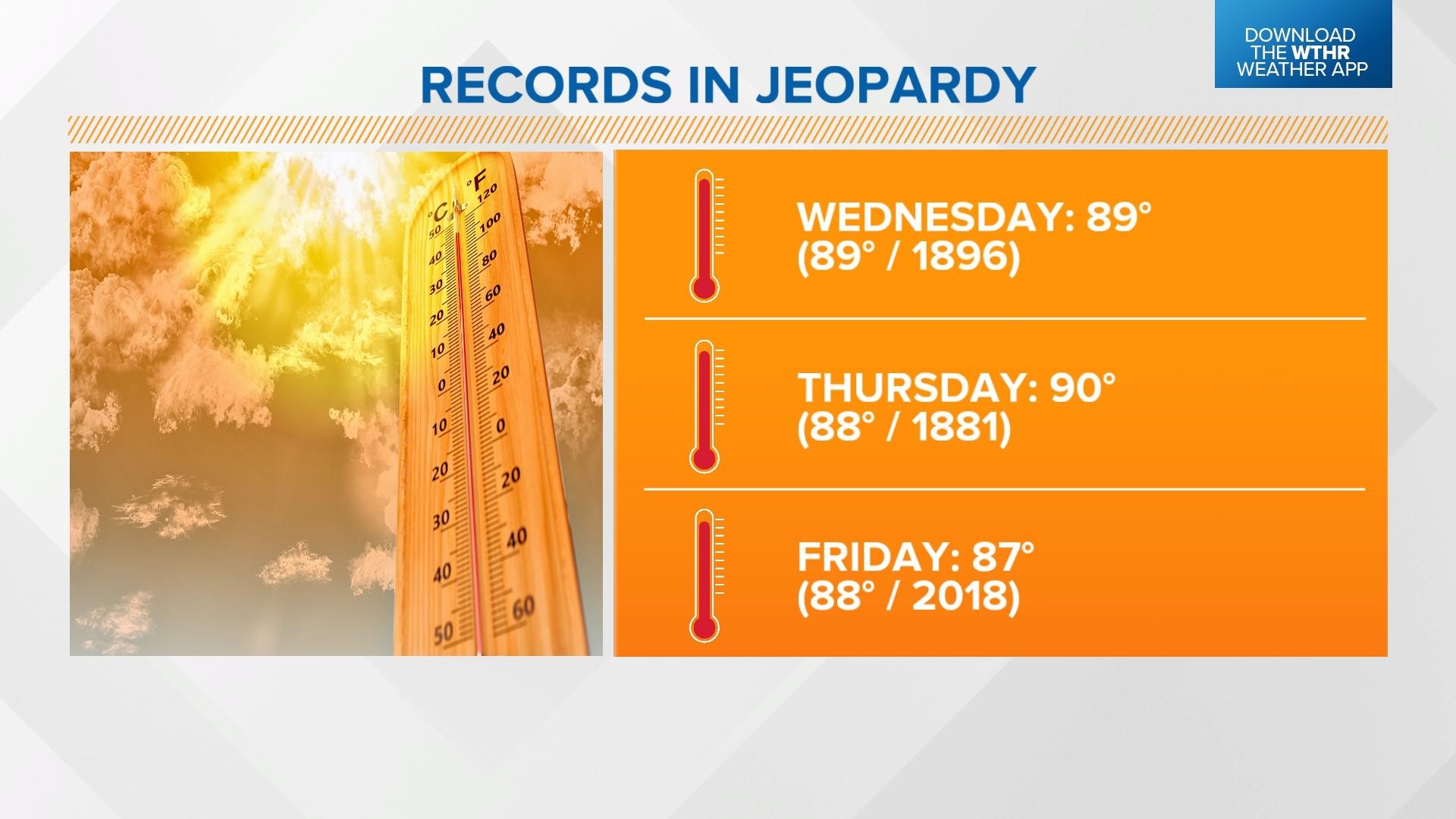 Features WTHR Station 13 in Indianapolis, Indiana | wthr.com