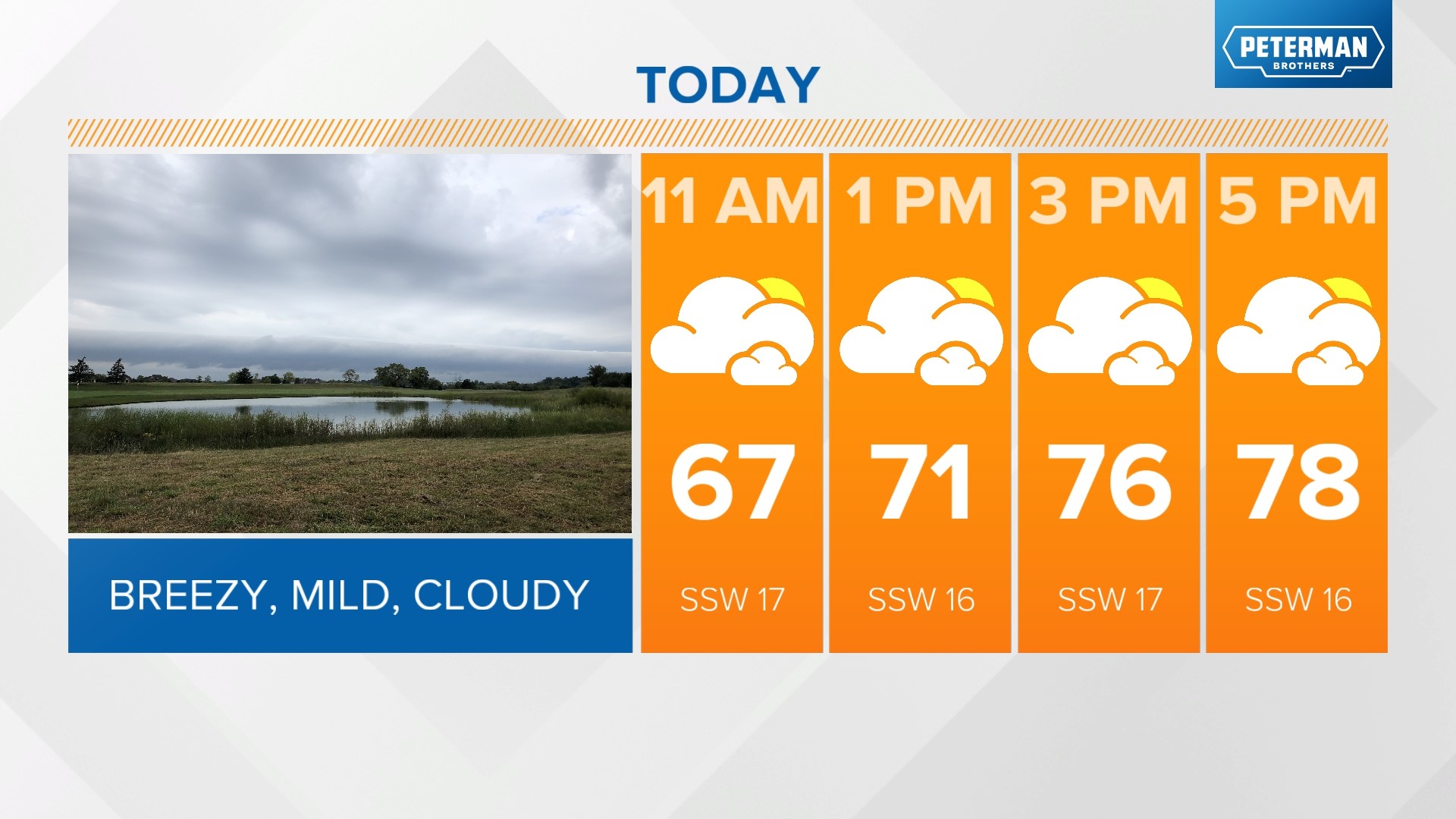 Warm to wet pattern in central Indiana | WTHR Weather Blog | wthr.com